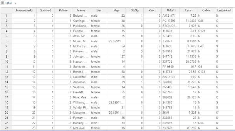스크립트 사용법(Script) - [삼성SDS] 브라이틱스 스튜디오 (Brightics Studio) 사용법 : 네이버 블로그