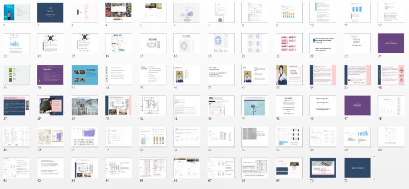 상권분석 26기 성과발표 : 네이버 블로그