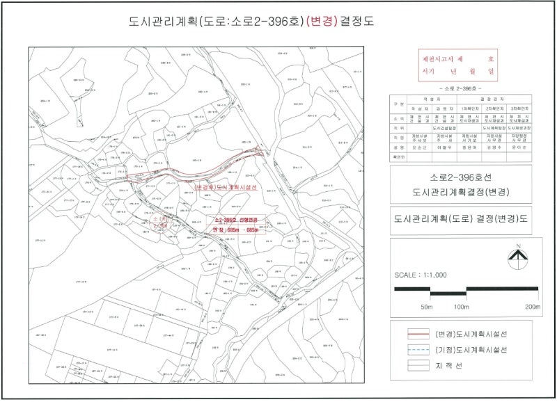 제천 도시관리계획소로2 396호 소로3 403호 결정경미한 변경 및 도시계획시설 사업 실시계획인가 고시 네이버 블로그
