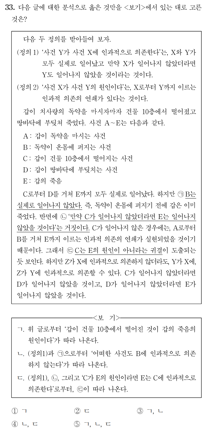 Leet리트 기출문제 해설 2021학년도 추리논증 33번 네이버 블로그