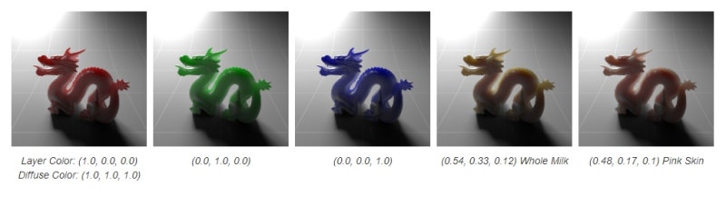 [RedShift] Maya rsMaterial Shader Sub-Surface Multiple Scattering 레드시프트 ...