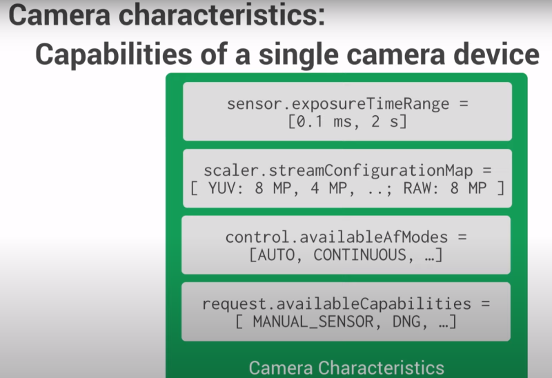 Android Camera2Basic 분석하기 (13) - Android Camera2 API 란? : 네이버 블로그