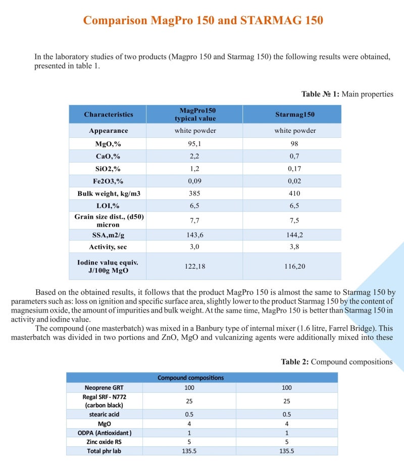 고활성MgO : MagPro 150 : 네이버 블로그