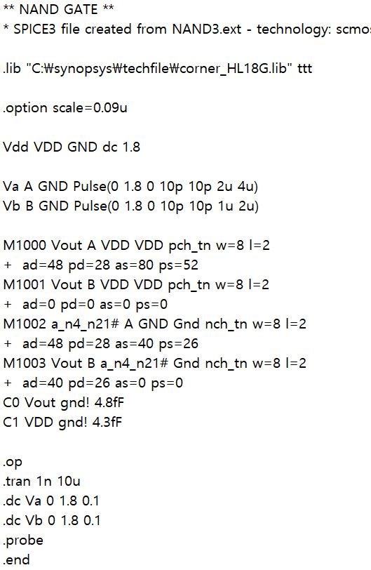 [Magic / HSPICE] Magic tool을 이용한 2 input NAND gate 디자인 : 네이버 블로그