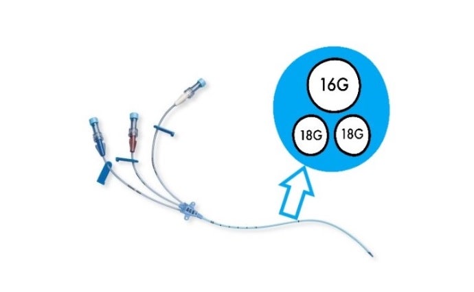 [Rn] 중심정맥관 Central venous catheter,CVP (C-line, Hickman, Mac catheter ...