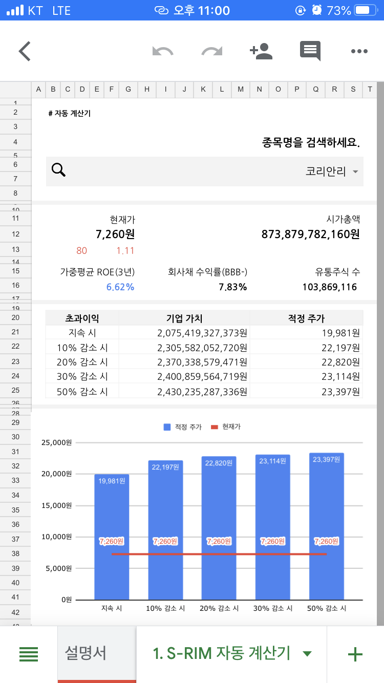 구글 스프레드시트 양식 다운로드공유 방법 네이버 블로그