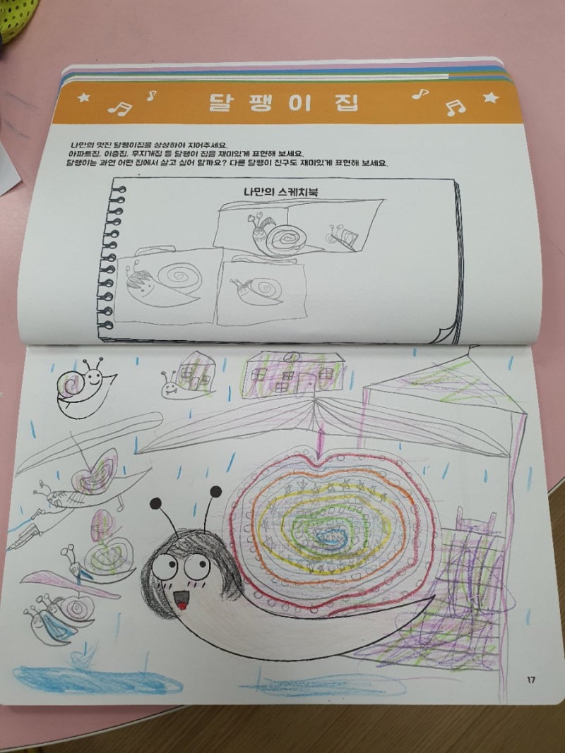 돌봄교실교재교구 초등돌봄교실미술활동 생각나무미술교재추천 네이버 블로그