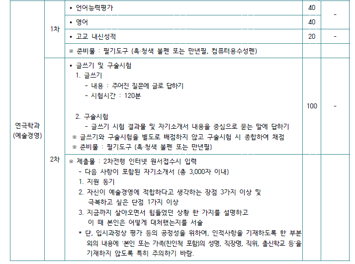 1 한국예술종합학교 예술경영과 한예종 예술경영 재학생이 알려주는 ‘예경 입시 네이버 블로그