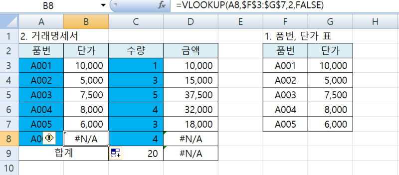 엑셀 Vlookup 함수 배우기 오류 해결 네이버 블로그