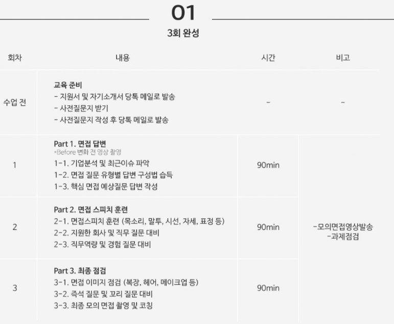 코레일네트웍스면접 후기 및 합격 전략 수립 네이버 블로그