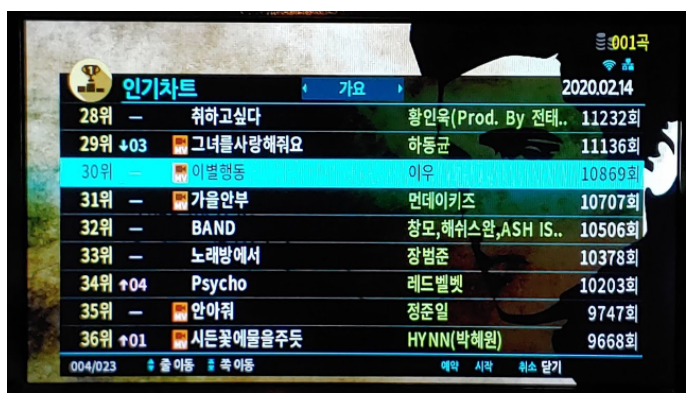 Tj티제이미디어 노래방 인기차트노래검색방법 여기서 확인하세요 네이버 블로그