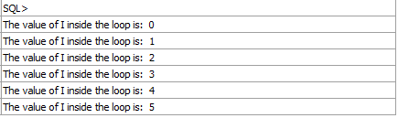 오라클(Oracle) PL/SQL 루프문(LOOP), FOR-LOOP-EXIT 사용하기 : 네이버 블로그