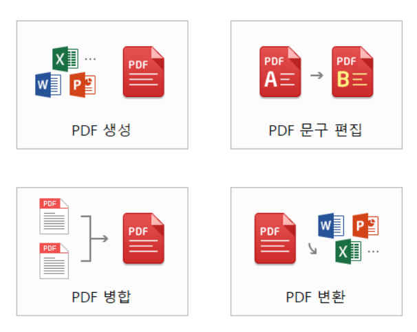 알PDF 활용하기 - 구글링으로 검색, PDF변환, OCR 문자인식, 논문 작성 및 보고서작성 활용하기 : 네이버 블로그
