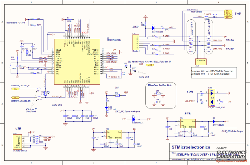 STM32F411 Microcontroller 1강 - 강의준비 : 네이버 블로그