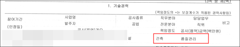 건설기술인품질관리자 배치 기준과 겸직 금지 여부 등 네이버 블로그
