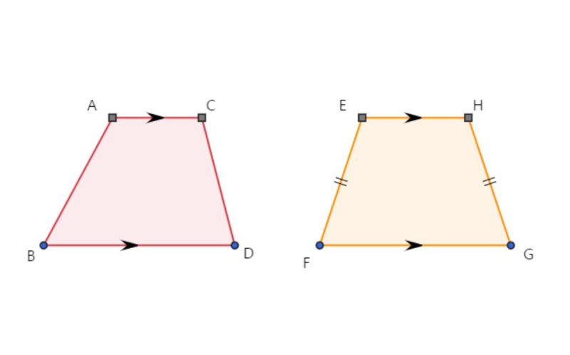 14. 여러가지 사각형 : 사다리꼴, 평행사변형, 마름모, 직사각형, 정사각형 (사이의 관계, 넓이) : 네이버 블로그