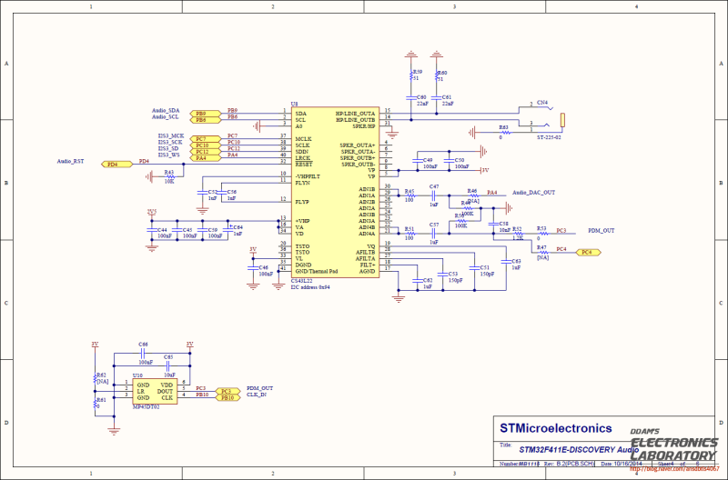 STM32F411 Microcontroller 1강 - 강의준비 : 네이버 블로그