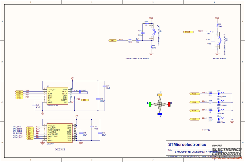 STM32F411 Microcontroller 1강 - 강의준비 : 네이버 블로그