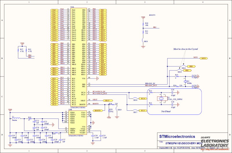 STM32F411 Microcontroller 1강 - 강의준비 : 네이버 블로그