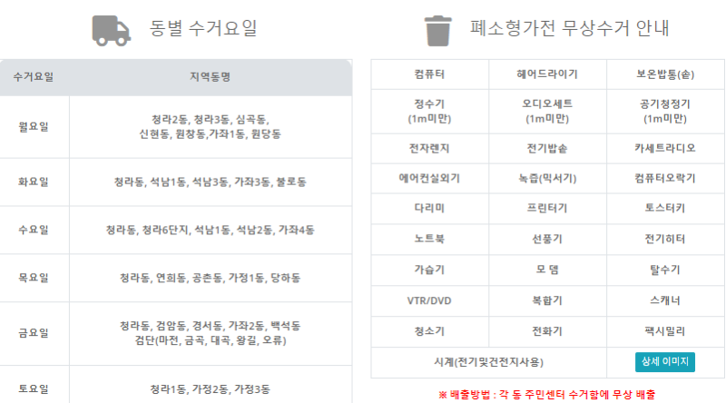 인천광역시 서구 대형폐기물 처리방법 및 스티커 발급 인터넷으로 간편하게 하는방법 네이버 블로그