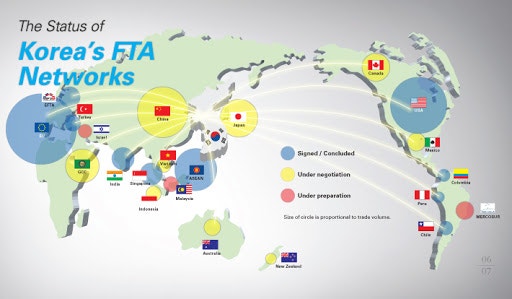 FTA (Free Trade Agreement) : 네이버 블로그