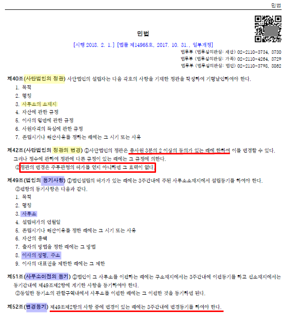 비영리 사단법인의 임원 변경등기 고맙습니다