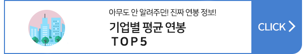 사람인 대기업 중소기업 강소기업 중견기업 기준 알쏭달쏭한 기업 분류 알아보기 네이버 블로그