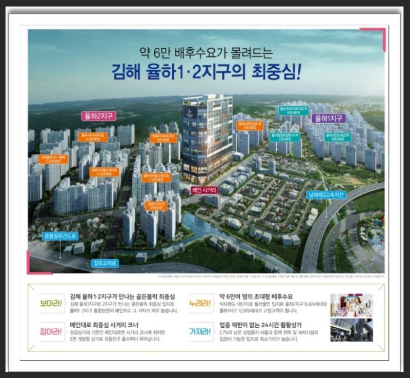 김해 율하2지구 상가 성호 루브루 스퀘어 분양 안내 네이버 블로그