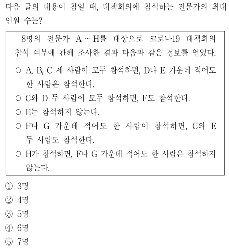 민경채민간경력자 Psat 기출문제 해설 2020년 언어논리 12번 네이버 블로그