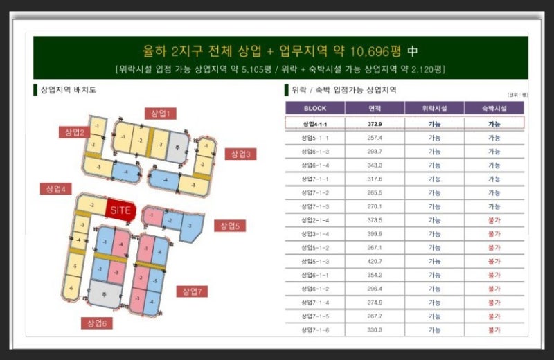 김해 율하2지구 상가 성호 루브루 스퀘어 분양 안내 네이버 블로그