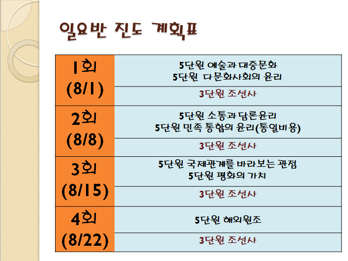선화예고 2학년 생활과 윤리한국사 8월 특강안내 네이버 블로그