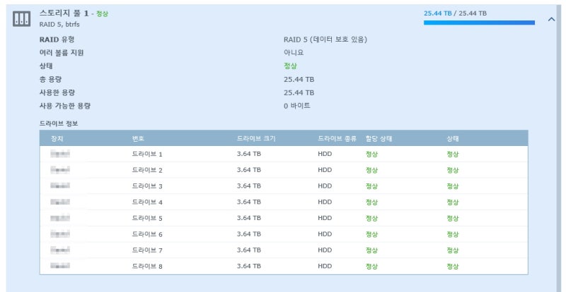 시놀로지(Synology) 나스(NAS) 볼륨 구성(SHR, RAID5), RAID확장, RAID/SHR 변경여부 : 네이버 블로그