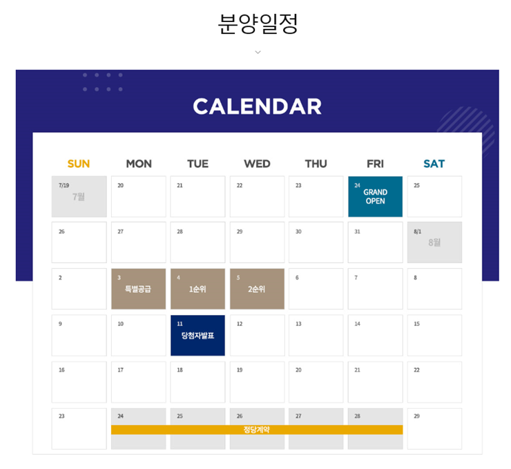 해링턴 플레이스 동대구 특징 평면도 분양가 청약일정 네이버 블로그