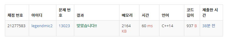 백준 13023번: ABCDE // C++ : 네이버 블로그