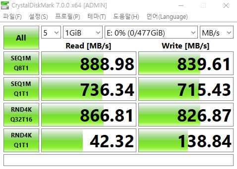 레노버 씽크패드 WWAN Slot(LTE 슬롯) SN520 SSD 설치 및 확장 (SSD 2230, 2242, 2280 가능 ...