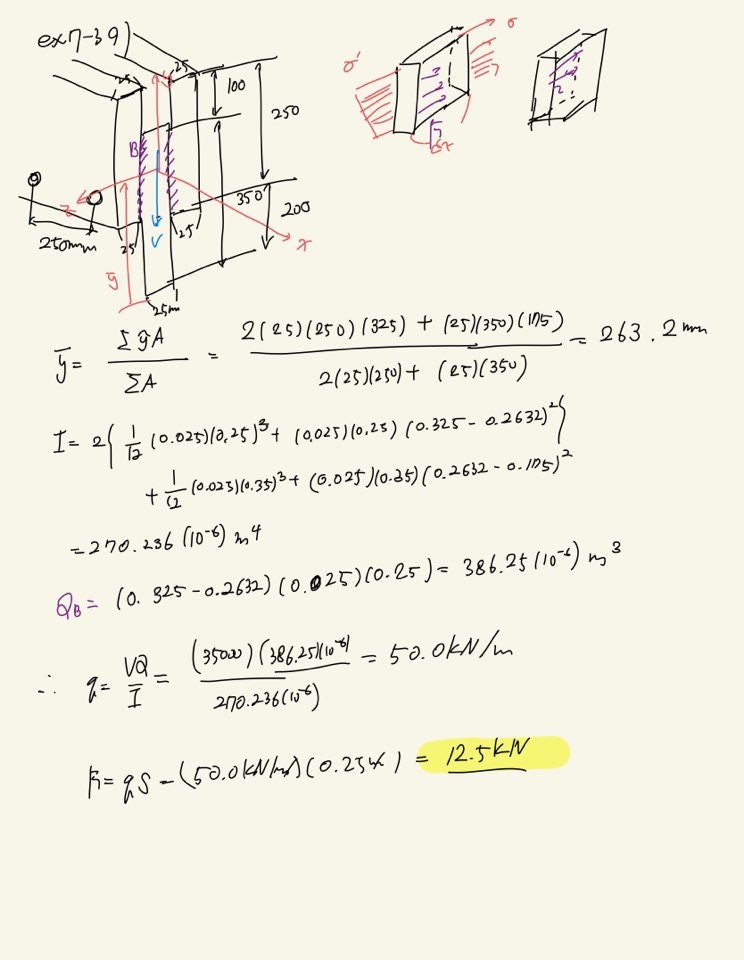 Shear Flow in Built-Up Members 문제풀이 : 네이버 블로그