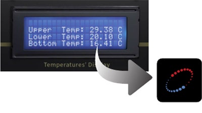 ASTM E1530-19 GHFM 열전도율 측정기 : 네이버 블로그