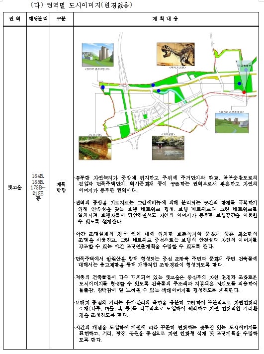 울산 도시관리계획우정혁신지구 지구단위계획 결정변경 및 지형도면 고시 네이버 블로그