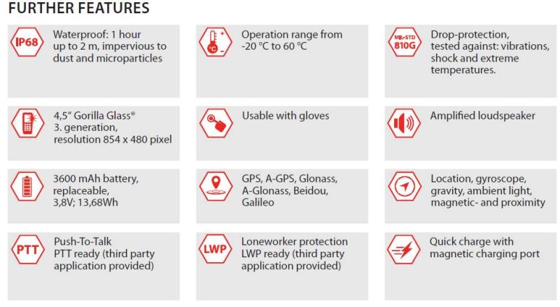IS530.1 Zone 1 방폭카메라, HART , FF, PROFIBUS PA Communicator : 네이버 블로그