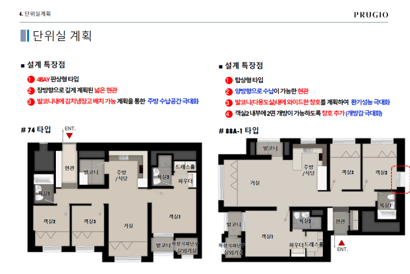 평촌푸르지오센트럴파크분양권 프리미엄을 분석합니다 네이버 블로그