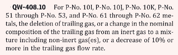 WPS작성 및 용접 시 사용되는 GAS의 적용 형태 (Shielding Gas, Backing Gas and Trailing ...