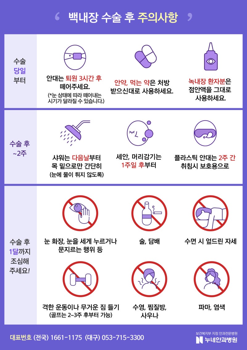 백내장 수술 후 물에 씻어도 될까요 백내장 수술후 주의사항 숙지하기 죽지않는귀