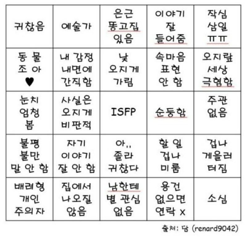 Mbti 성격유형 Isfp 유형의 특징 및 팩폭 빙고 조합 궁합 알아보자 네이버 블로그