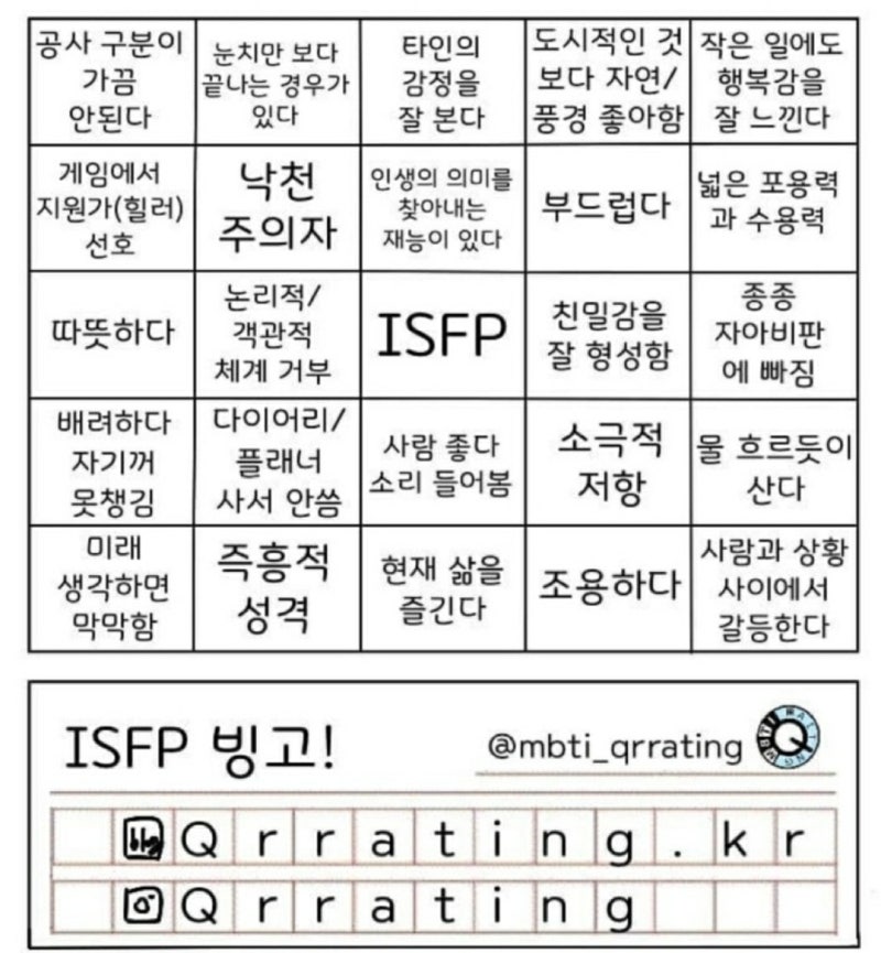 Mbti 성격유형 Isfp 유형의 특징 및 팩폭 빙고 조합 궁합 알아보자 네이버 블로그