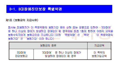 김해부산손해사정 발달지연 자폐성장애 지적장애 언어장애진단금 지급 가능할까 3대장애진단담보 4대장애진단담보 지급사례