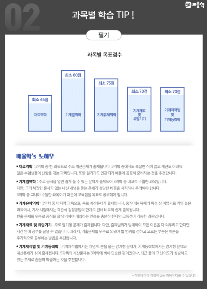 일반기계기사 필기 공부순서와 목표점수 확인하기 네이버 블로그