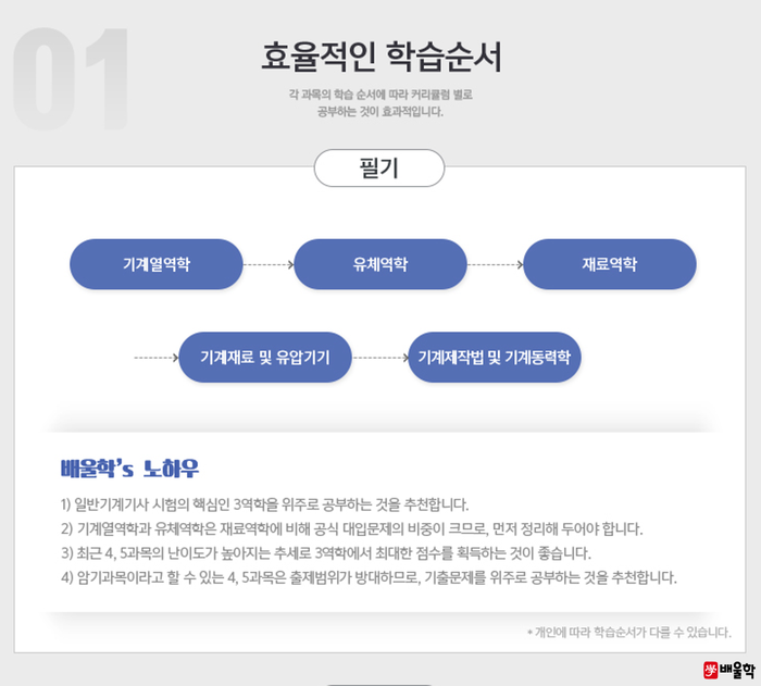 일반기계기사 필기 공부순서와 목표점수 확인하기 네이버 블로그