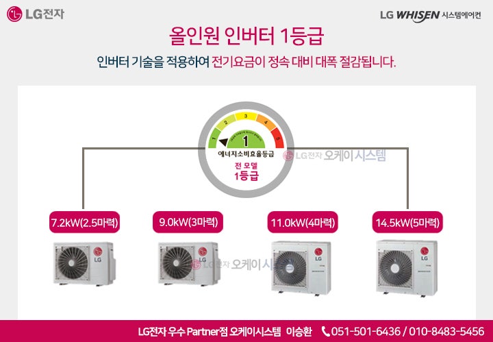 시공사례 부산진구 가야센트레빌 7월28일 101동102동 Lg휘센시스템에어컨 서면지원더뷰 사전예약 접수 네이버 블로그