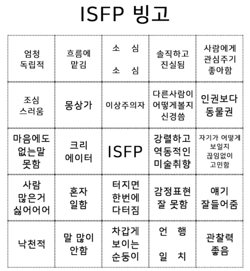Mbti 성격유형 Isfp 유형의 특징 및 팩폭 빙고 조합 궁합 알아보자 네이버 블로그