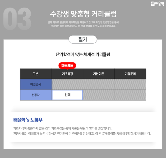 일반기계기사 필기 공부순서와 목표점수 확인하기 네이버 블로그